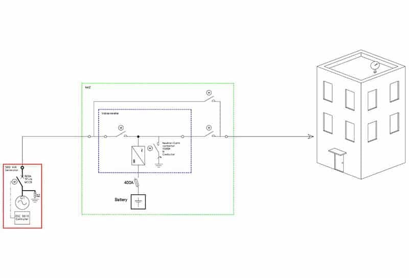 Hybrid Generation in The Power Generation Hire Market| WBPS Ltd